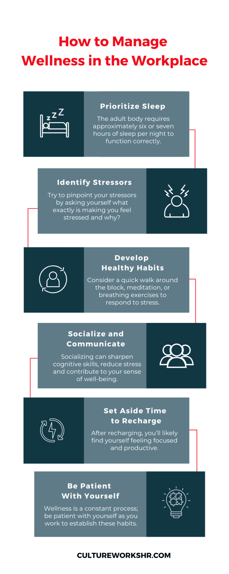 How to Manage Wellness in the Workplace - Culture Works